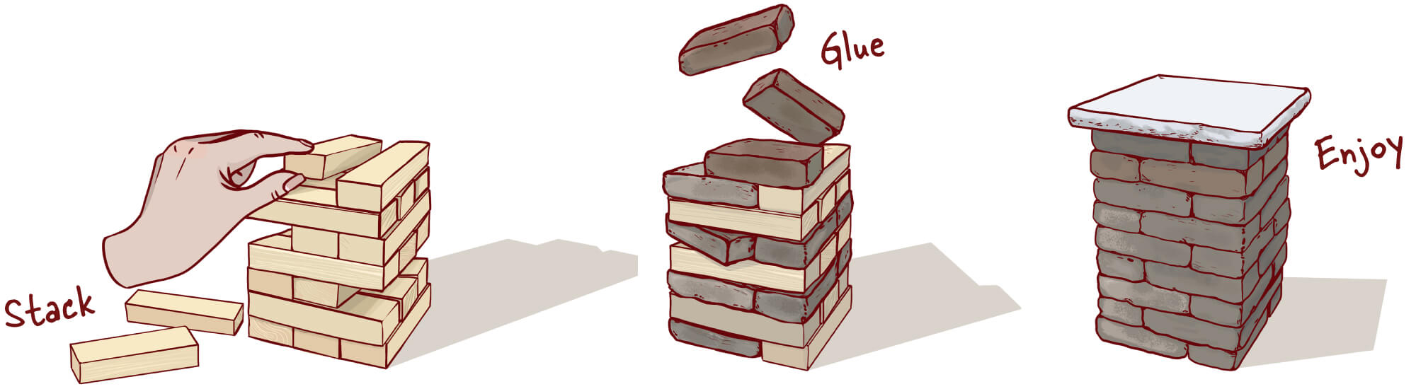 MM Concrete | Projects & Kits