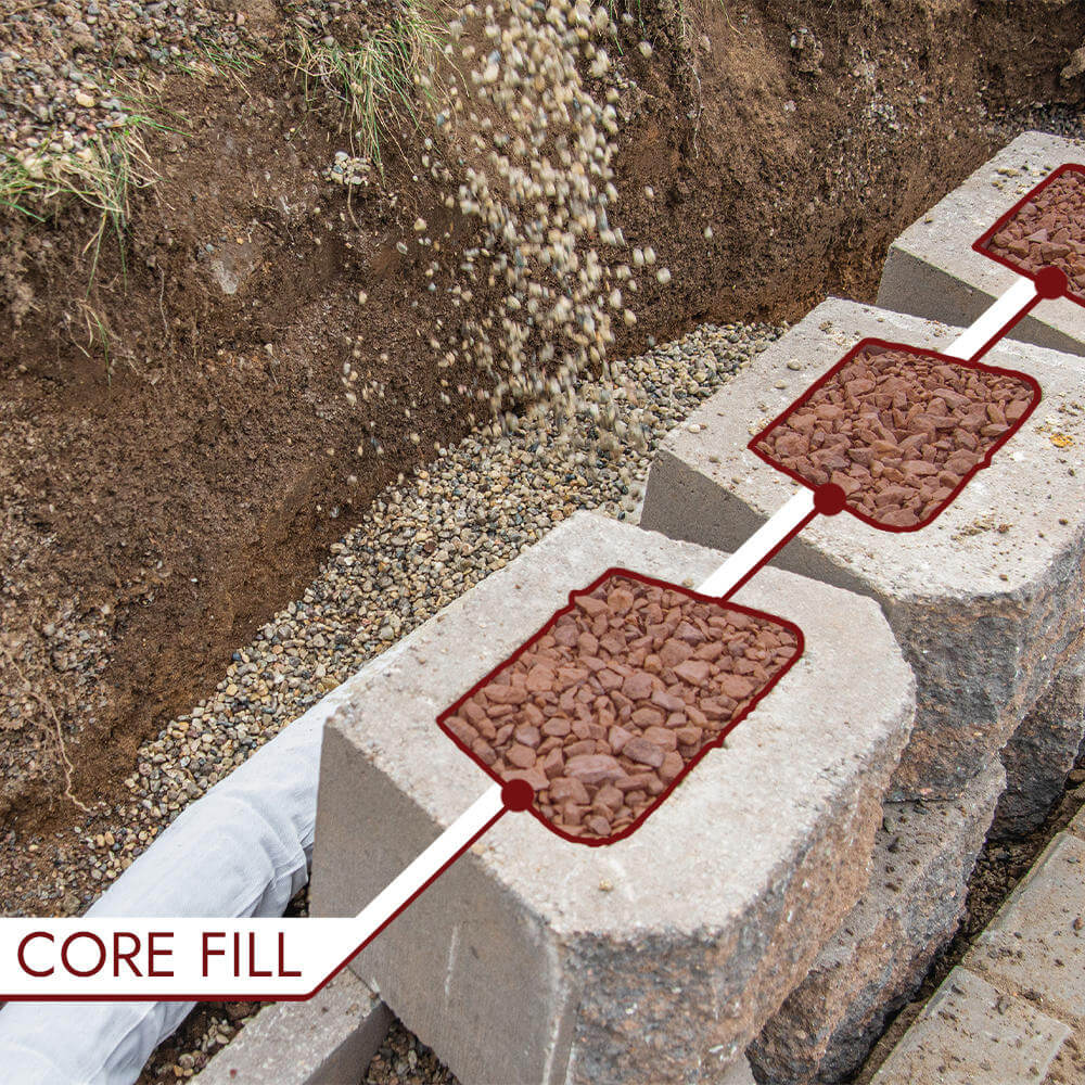 RETAINING WALL DRAINAGE: WHY IT MATTERS AND HOW TO DO IT RIGHT