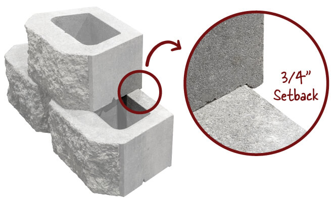 MM Concrete | Clifton Straight