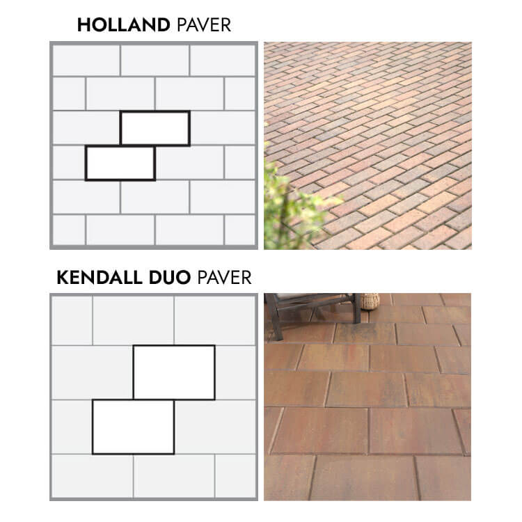 5 Fun & Easy Patterns to Use in Your Patio