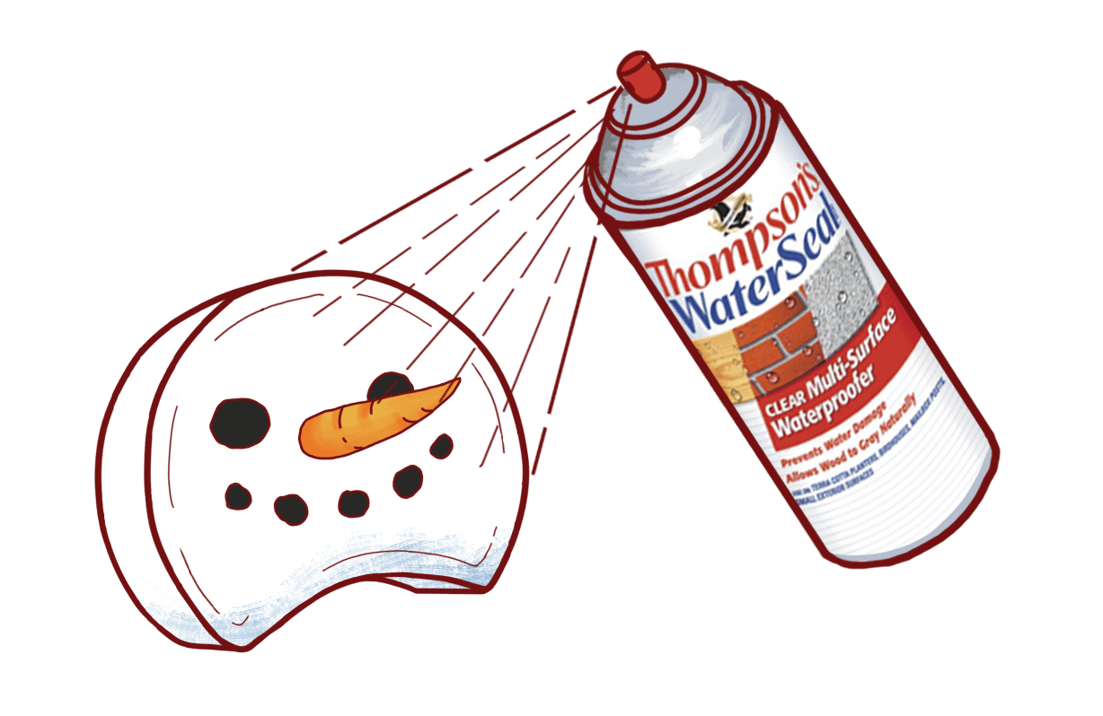 MM Concrete | Crescent Edger Snowmen: DIY Project