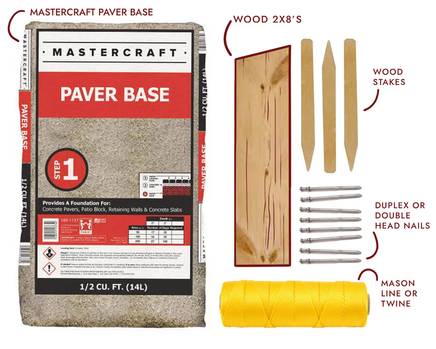 How To Pour A Small Concrete Slab