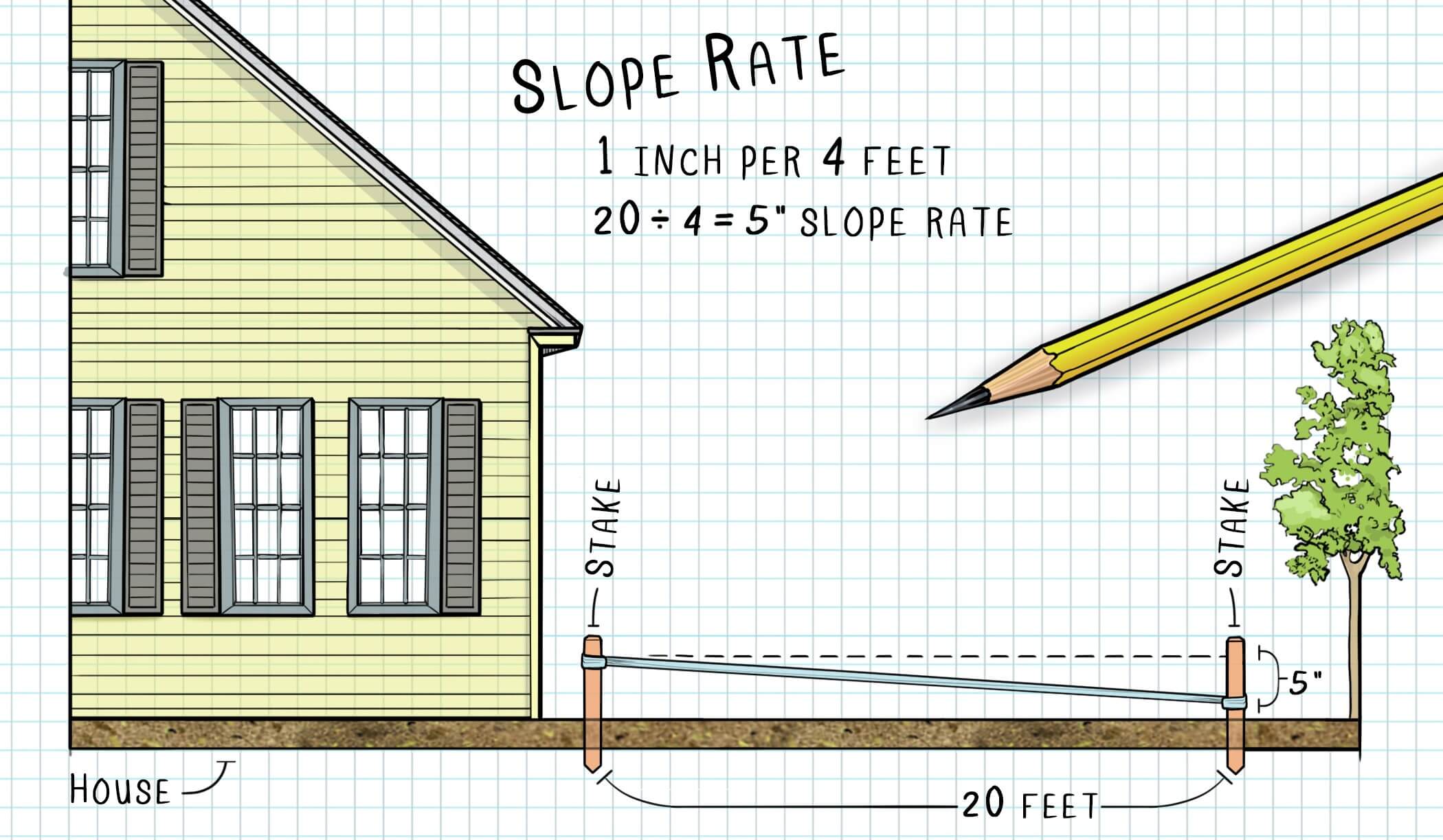 MM Concrete | Patio Installation